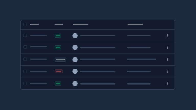 Vue Components - Nuxt UI